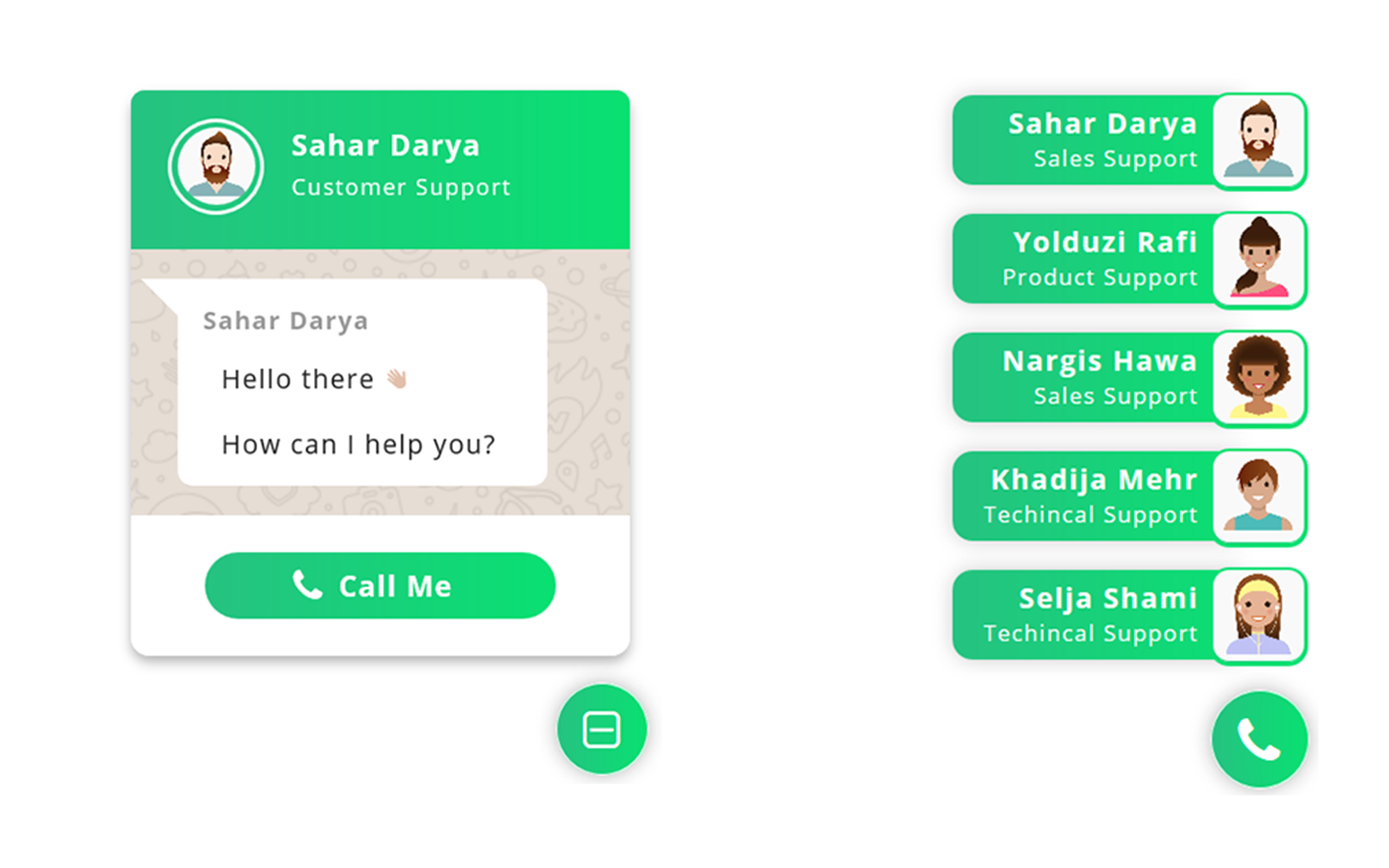 Click To Call - Direct Call From Website HTML Plugin by BlackTheme